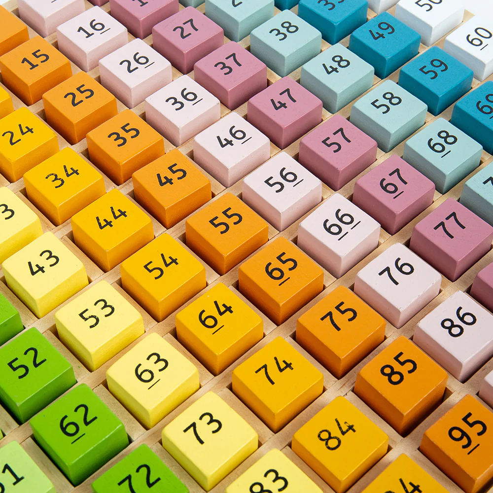 Number Tray | Shop Kids Toy Online | Little Thinker Educational Aids